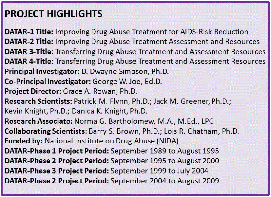 DATAR — Phases 1 & 2 – Institute of Behavioral Research